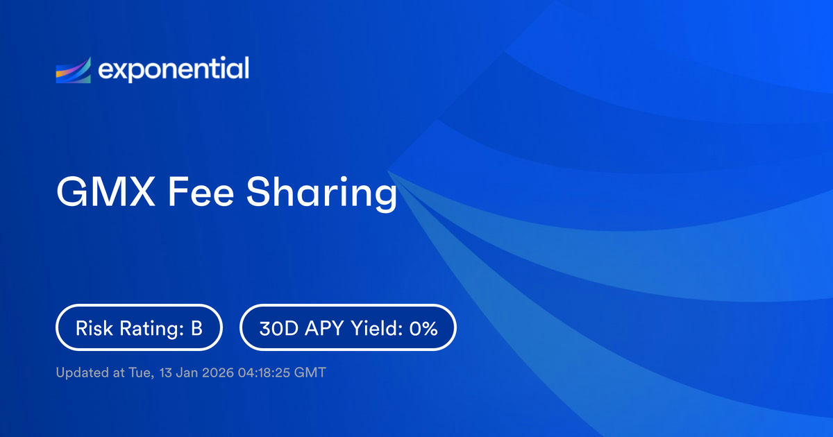 GMX Fee Sharing on Arbitrum (GMX) | Exponential DeFi
